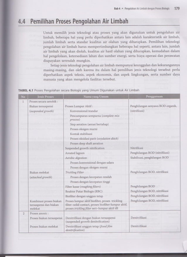 BAB_4_Buku_Teknologi Pengolahan Air Limbah.pdf