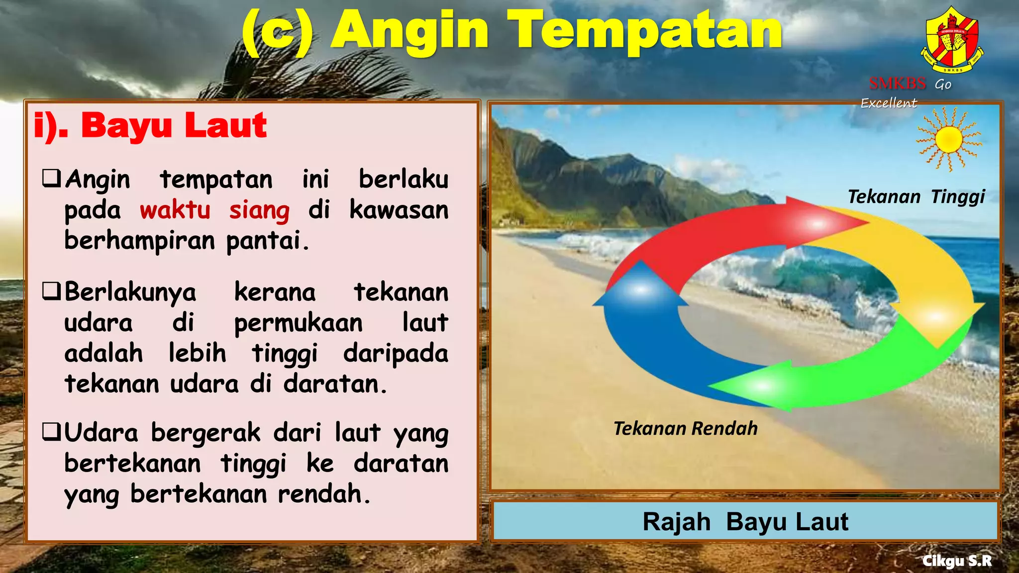 Bab 4 Cuaca dan Iklim I.pptx