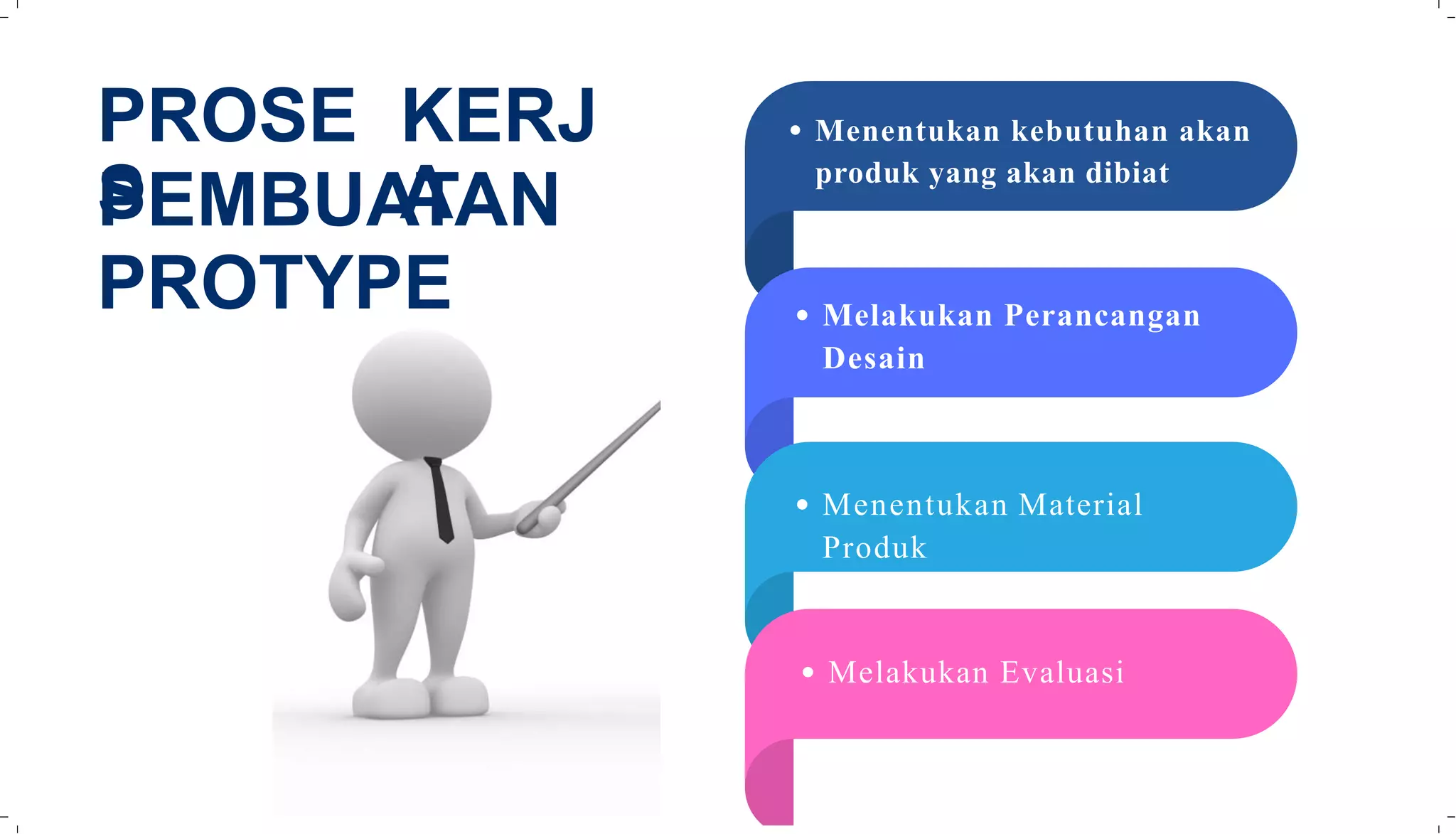 Bab 4 Desain Produk Barang dan Jasa (PKWU).pptx