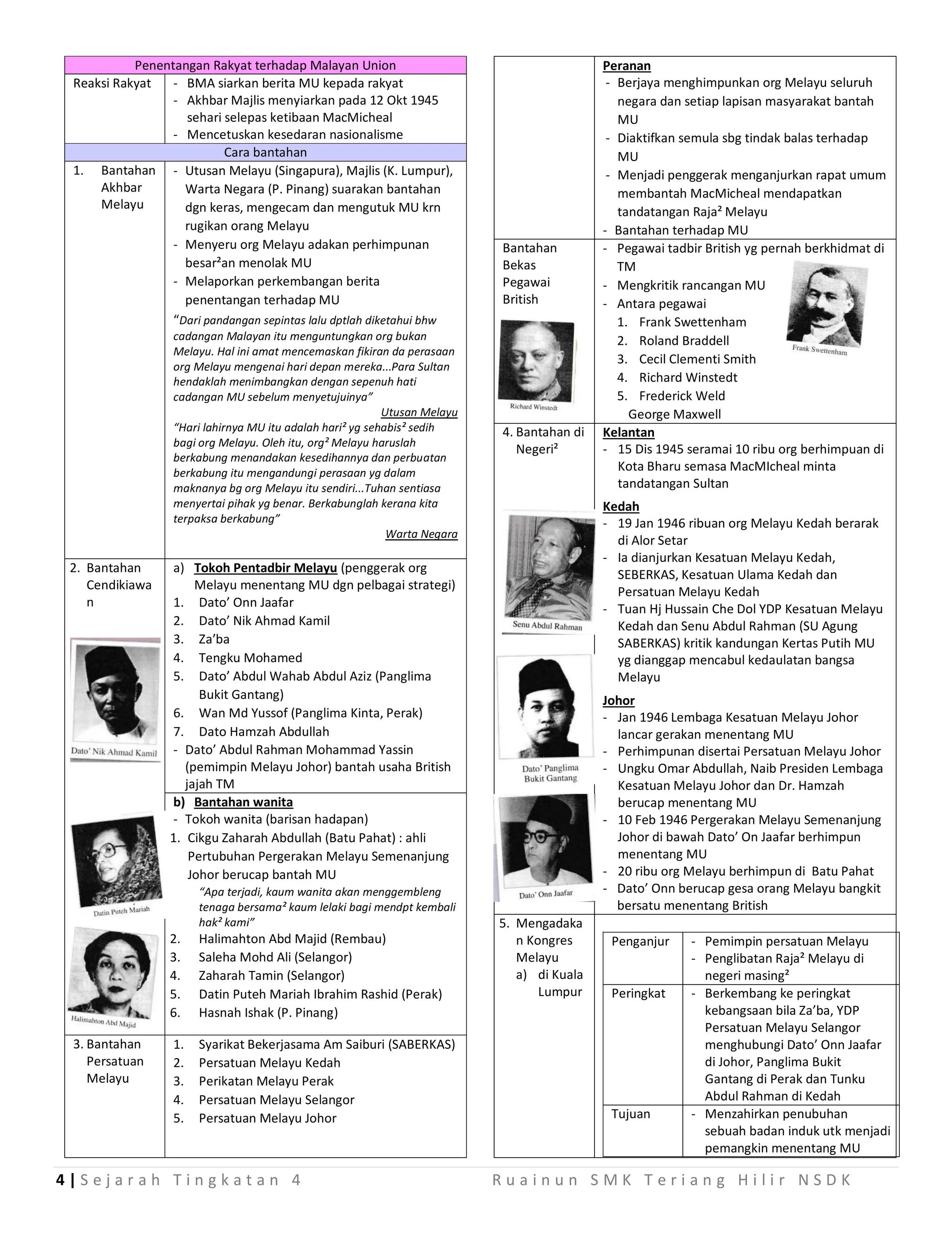 BAB 4 ERA PERALIHAN KUASA BRITISH DI NEGARA KITA.pdf