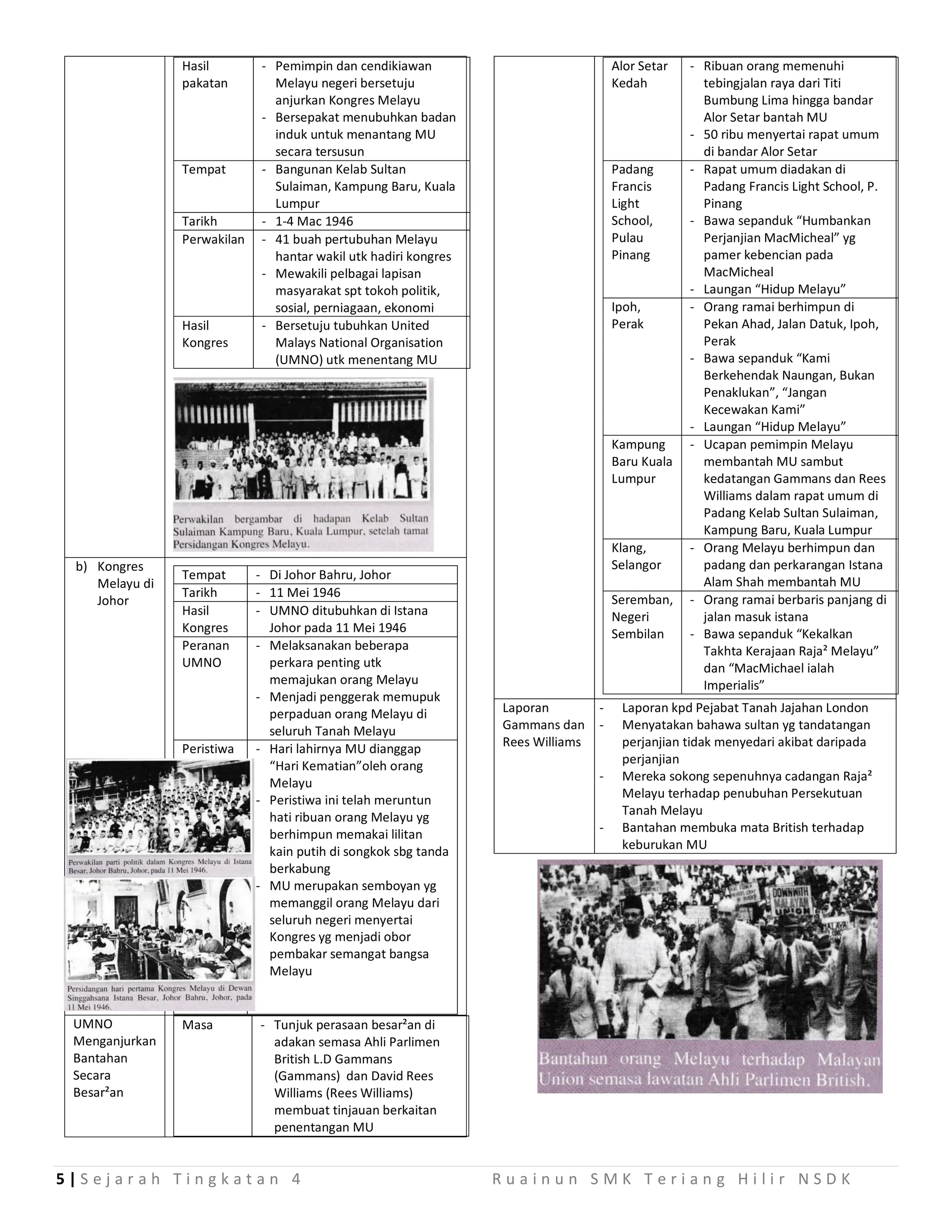 BAB 4 ERA PERALIHAN KUASA BRITISH DI NEGARA KITA.pdf