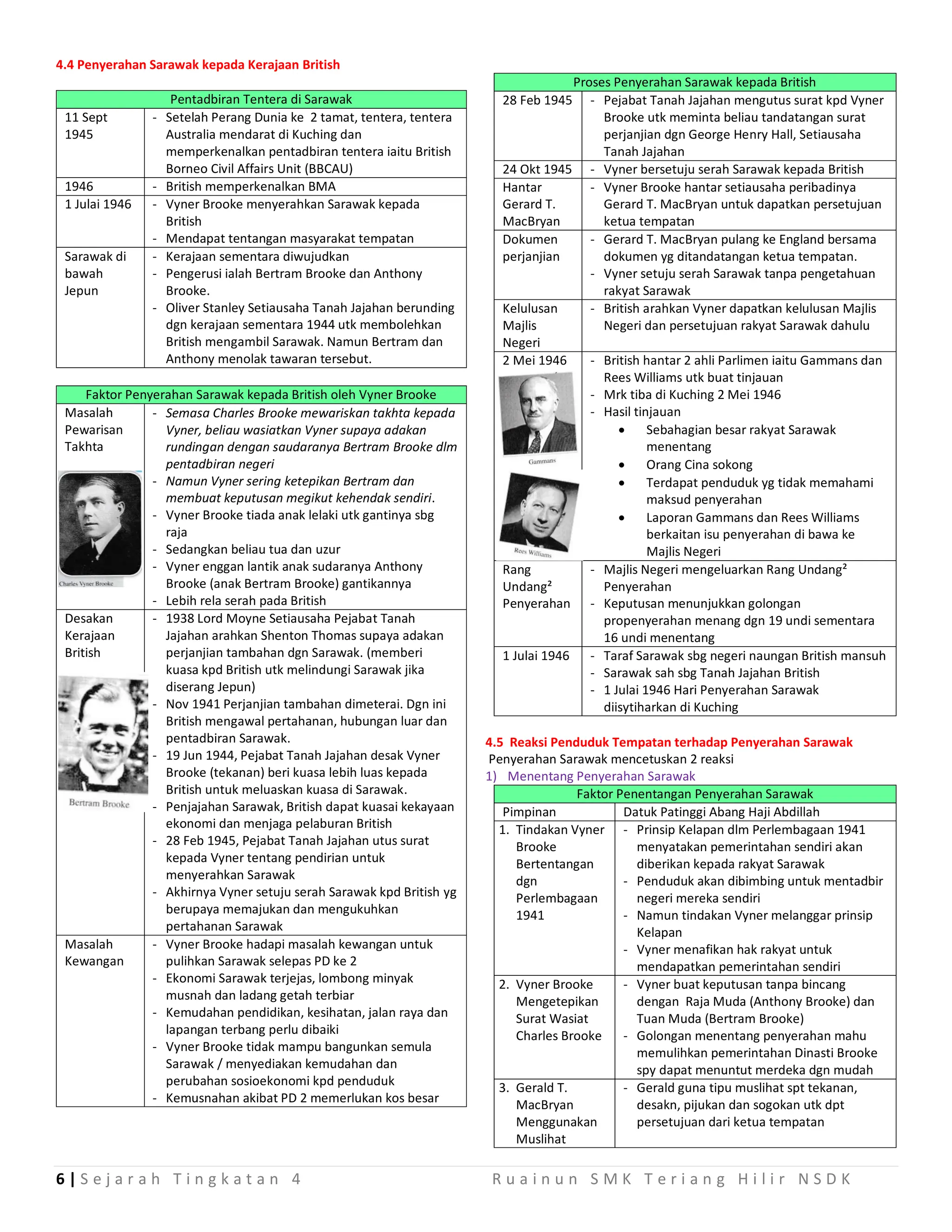 BAB 4 ERA PERALIHAN KUASA BRITISH DI NEGARA KITA.pdf