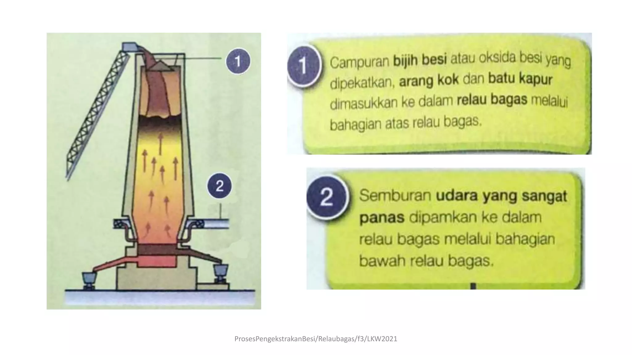 Bab 4 f3 relau bagas.pptx