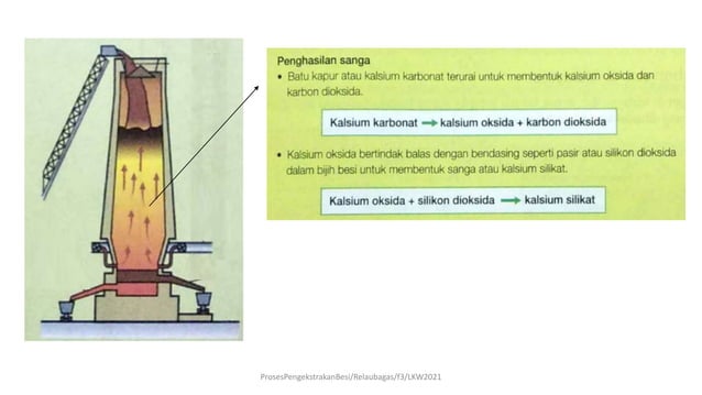 Bab 4 f3 relau bagas.pptx
