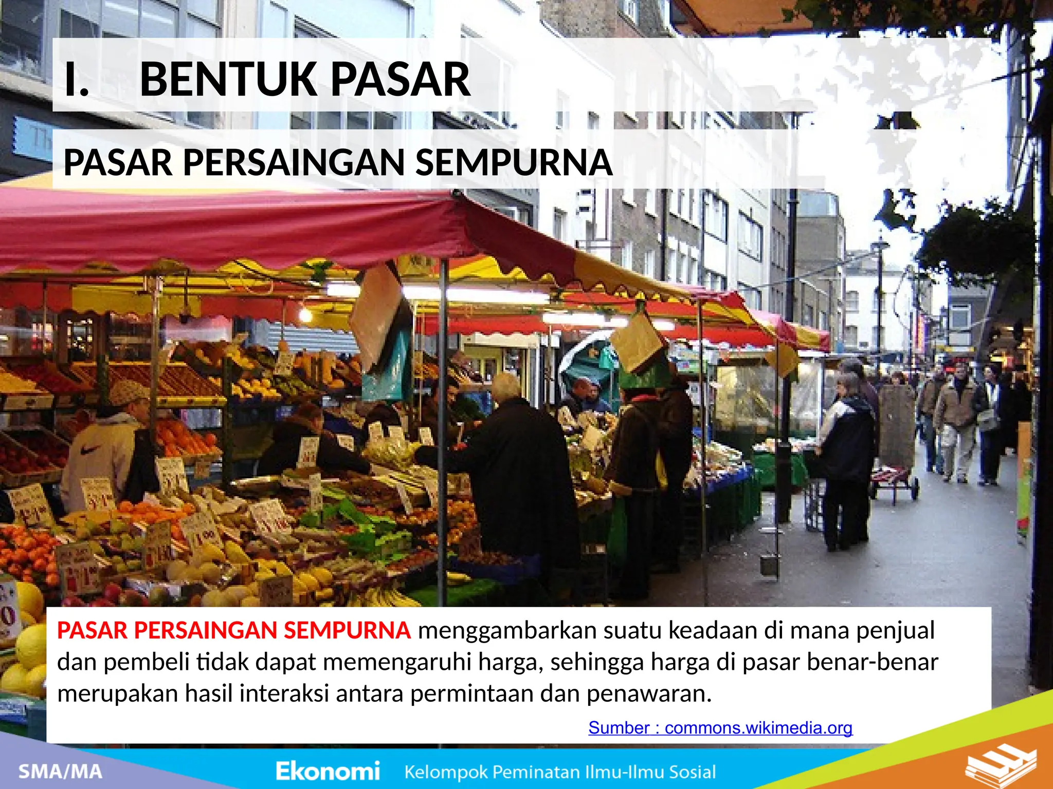 Pembelajaran Ekonomi Kelas X BAB 4. Terbentuknya Harga Pasar | PPTX