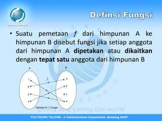 Bab 4 fungsi | PPT