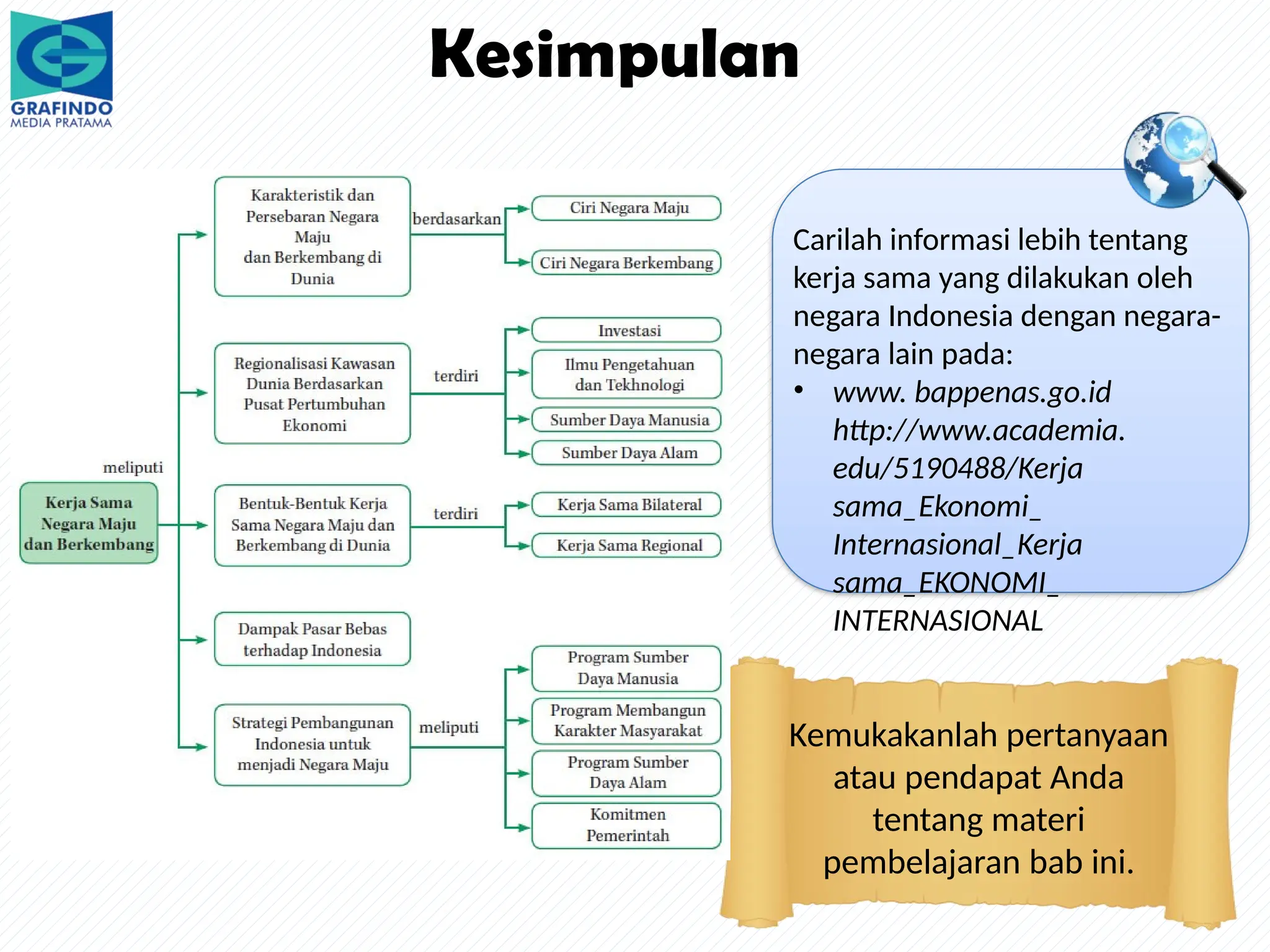 PPT kelas 12 geografi materi kerjasama antarnegara | PPTX