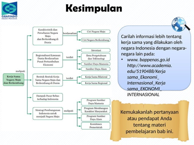 Bab 4 Geo XII KERJASAMA NEGARA MAJU.pptx