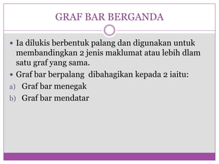 Bab 4 graf | PPT