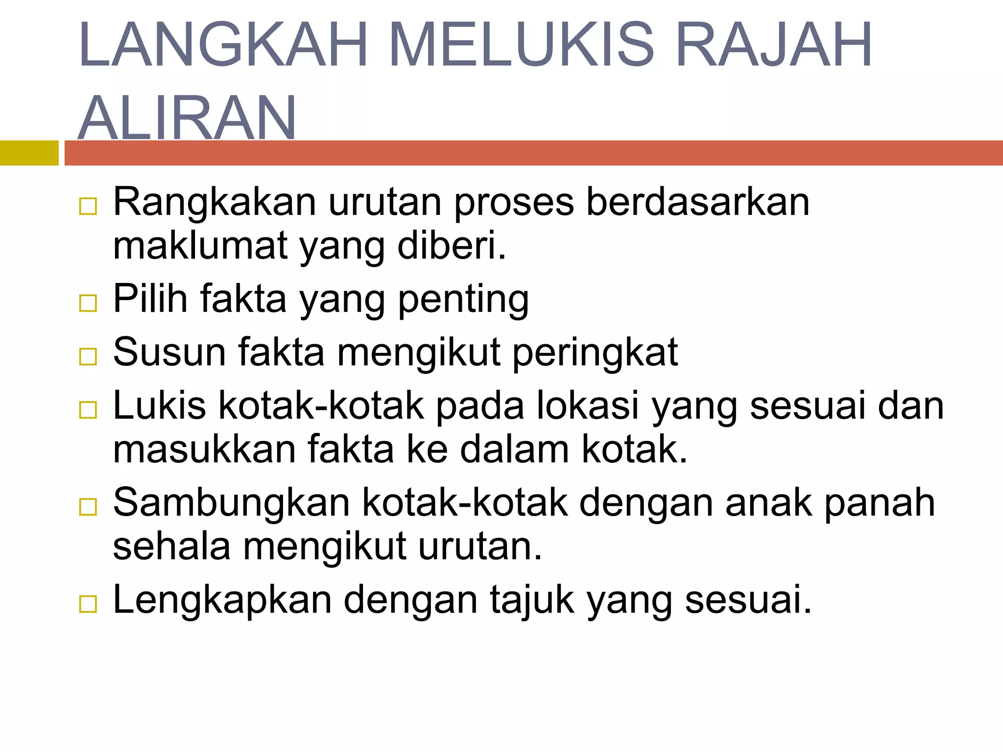 Bab 4 graf, carta dan rajah | PPTX