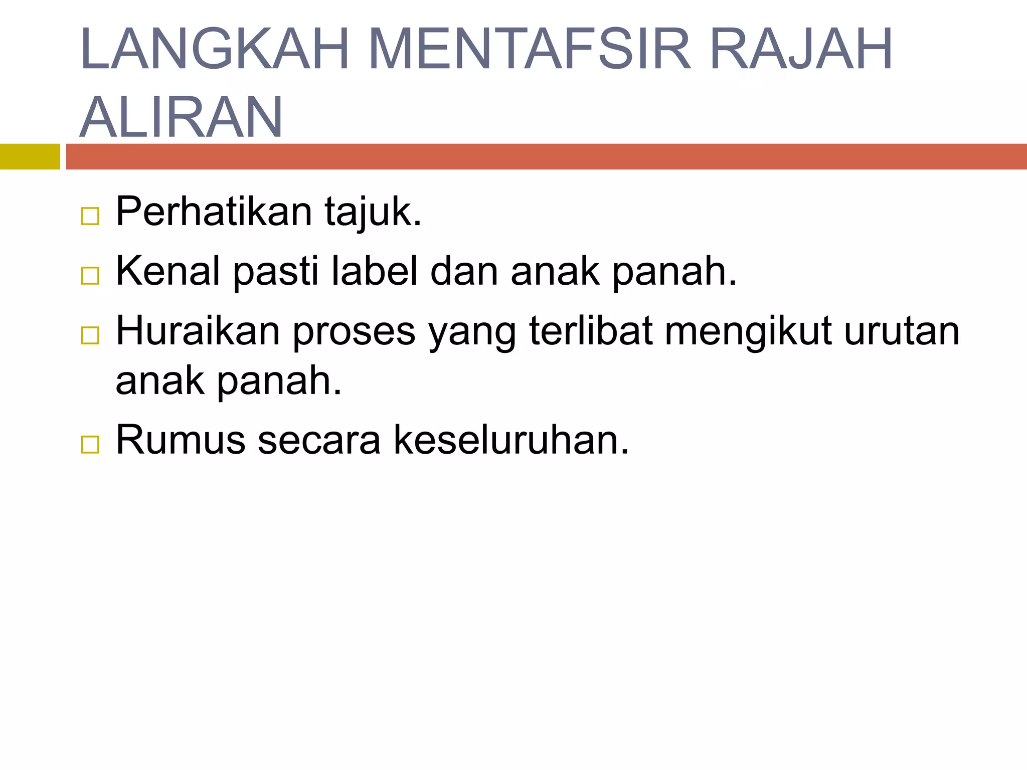 Bab 4 graf, carta dan rajah | PPTX