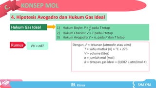 BAB 4_HUKUM DASAR DAN PERHITUNGAN KIMIA (IPA KIMIA X KurMer).pptx