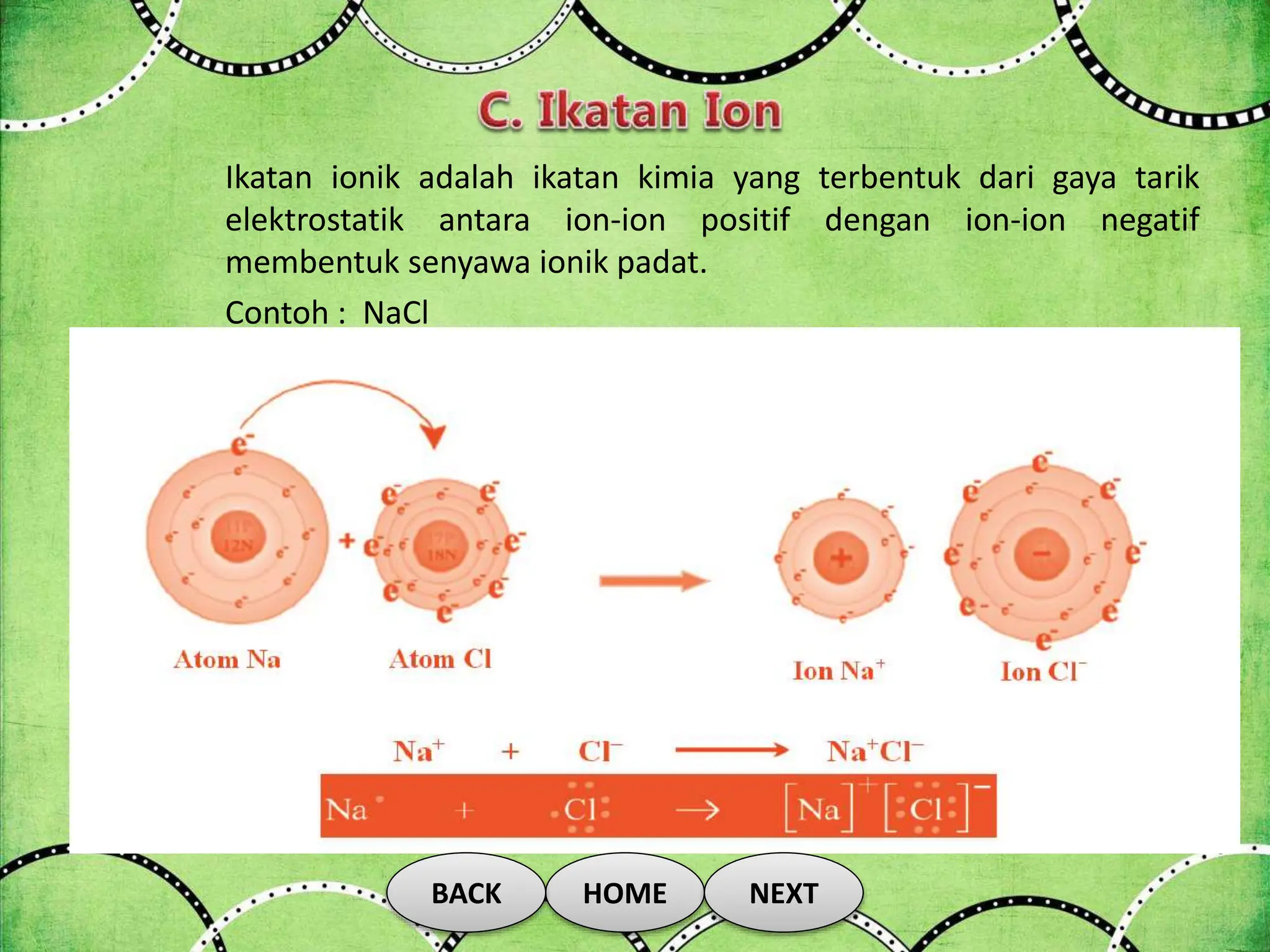 BAB 4 Ikatan Kimia.pptx
