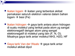materi kimia kuliah BAB 4 ikatan kimia.ppt