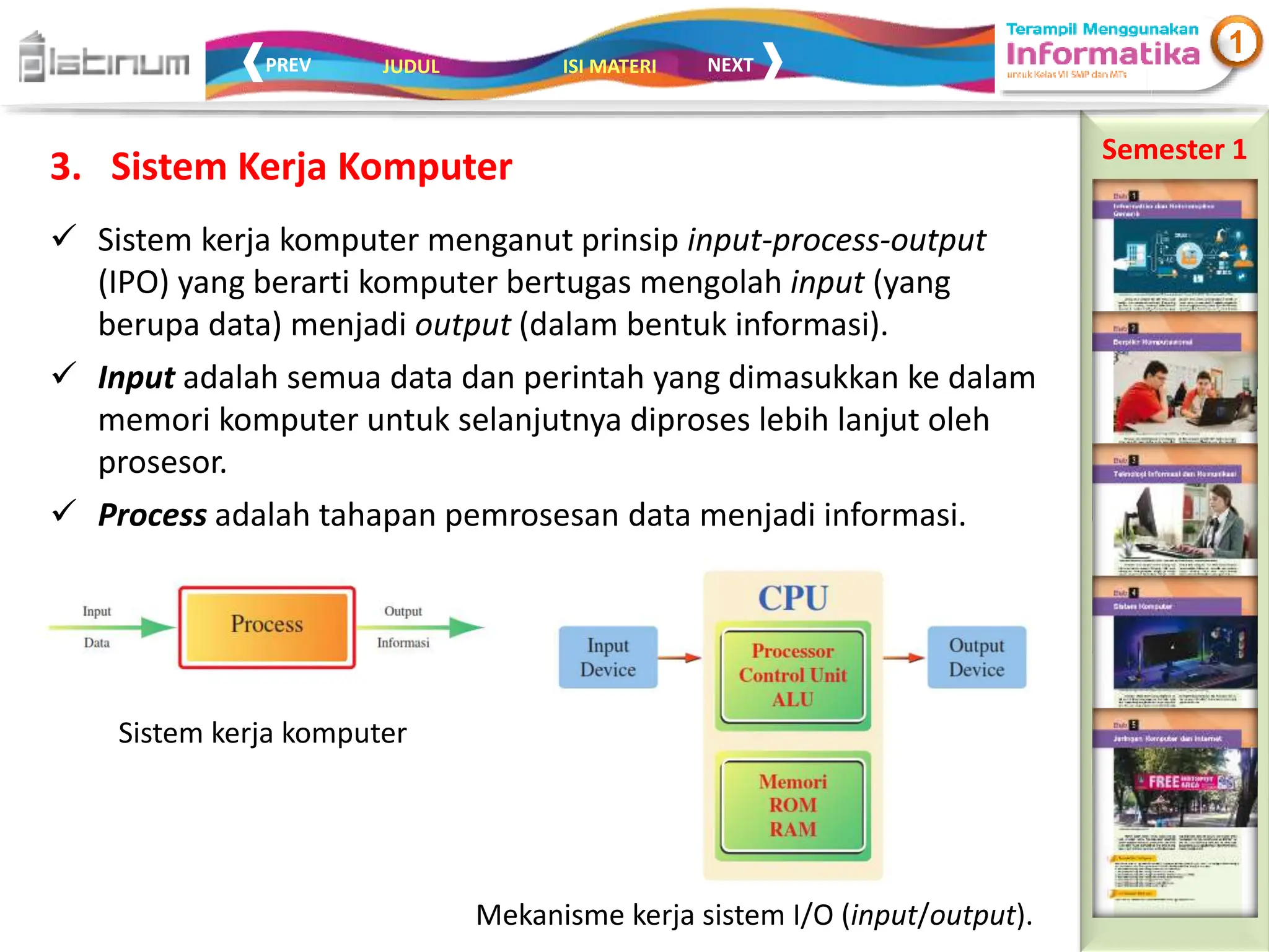 Bab 4 Informatika Kelas 7- www.sman2menggala.sch.id.pptx