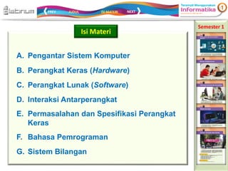 Bab 4 Informatika Kelas 7- www.sman2menggala.sch.id.pptx