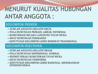 kelompok sosial sosiologi kelas xi | PPTX