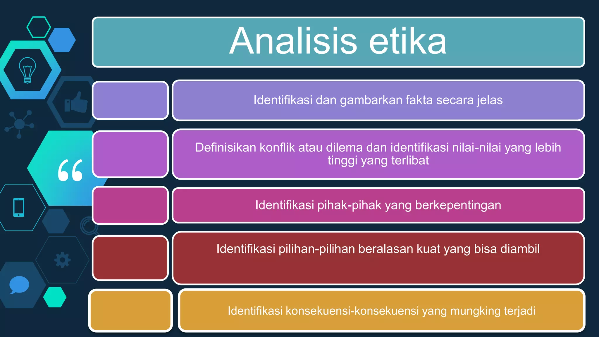 isu sosial dan etika dalam sistem informasi | PPTX
