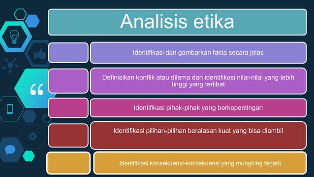 isu sosial dan etika dalam sistem informasi | PPTX