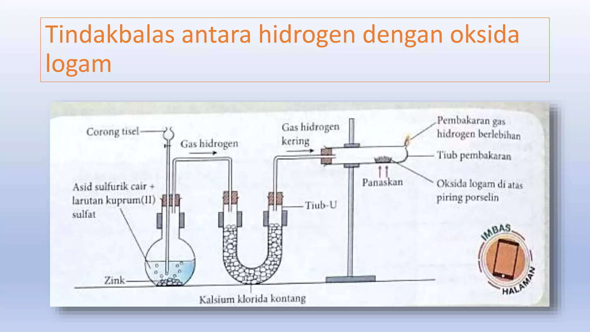 Bab 4 keraktifan logam (SAINS KSSM T3) | PPTX