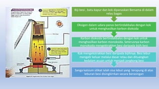 Bab 4 keraktifan logam (SAINS KSSM T3) | PPTX