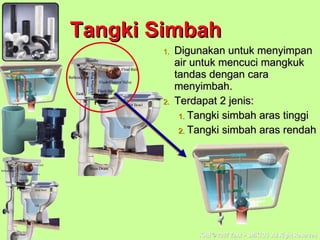 KHB TING 1 - Bab 4 Kerja Paip | PPT