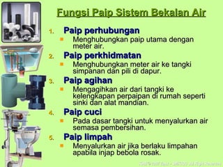 KHB TING 1 - Bab 4 Kerja Paip | PPT