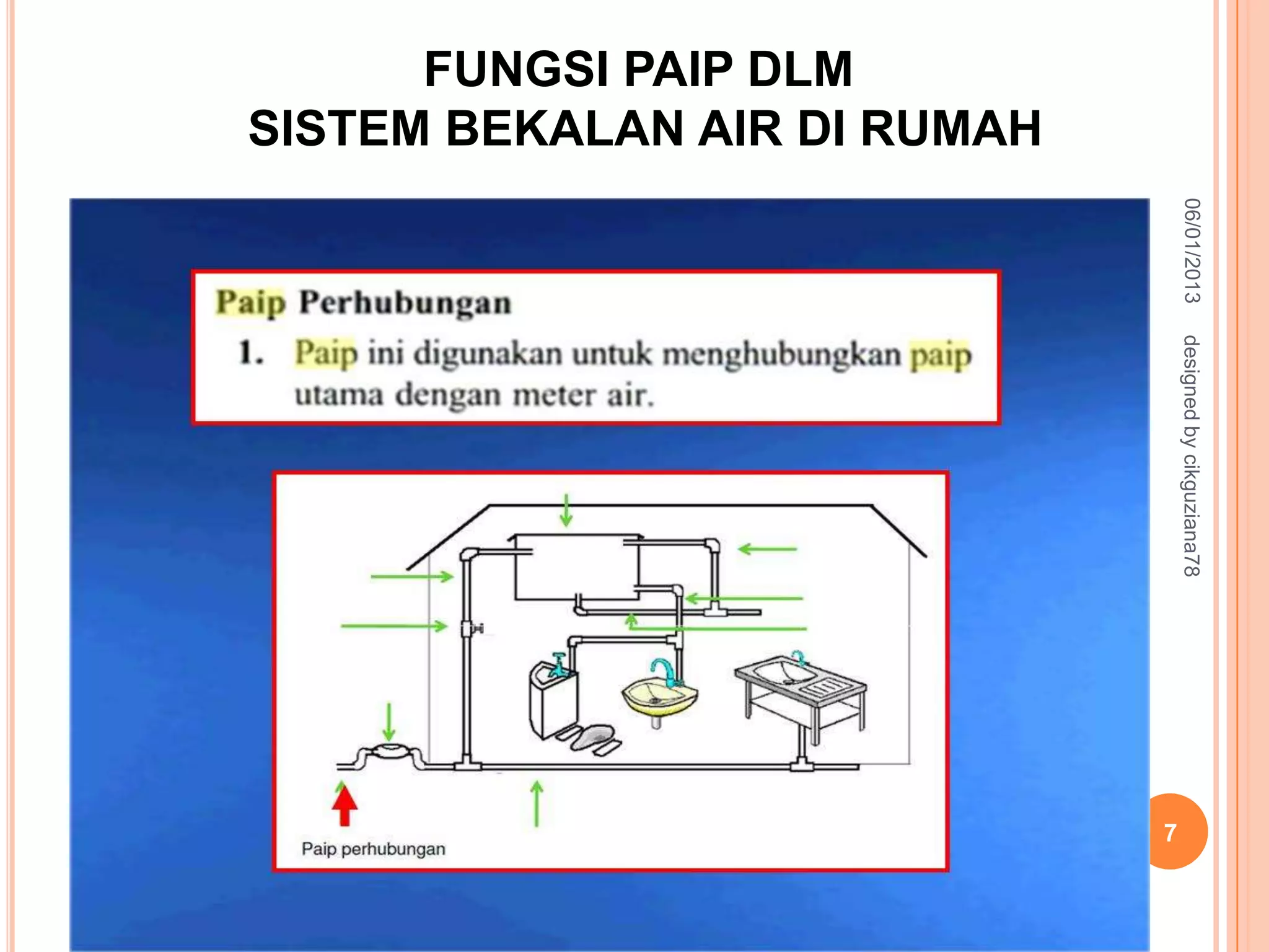 Bab 4 kerja paip ting 1 | PPTX