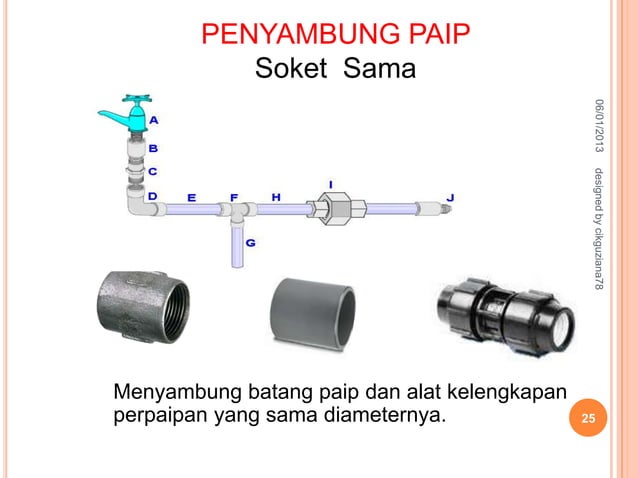 Bab 4 kerja paip ting 1 | PPTX