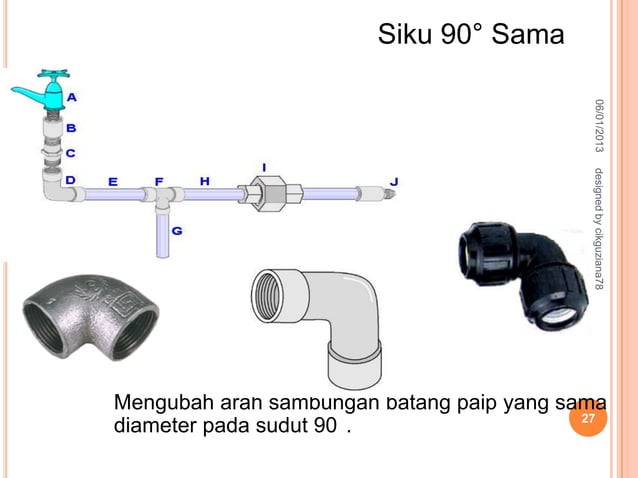 Bab 4 kerja paip ting 1 | PPTX