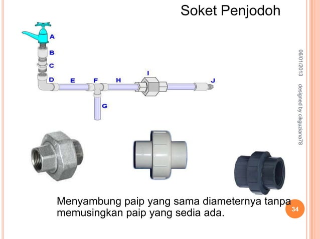 Bab 4 kerja paip ting 1 | PPTX