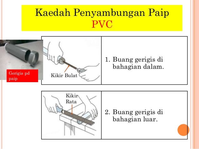 Bab 4 kerja paip ting 1 | PPTX