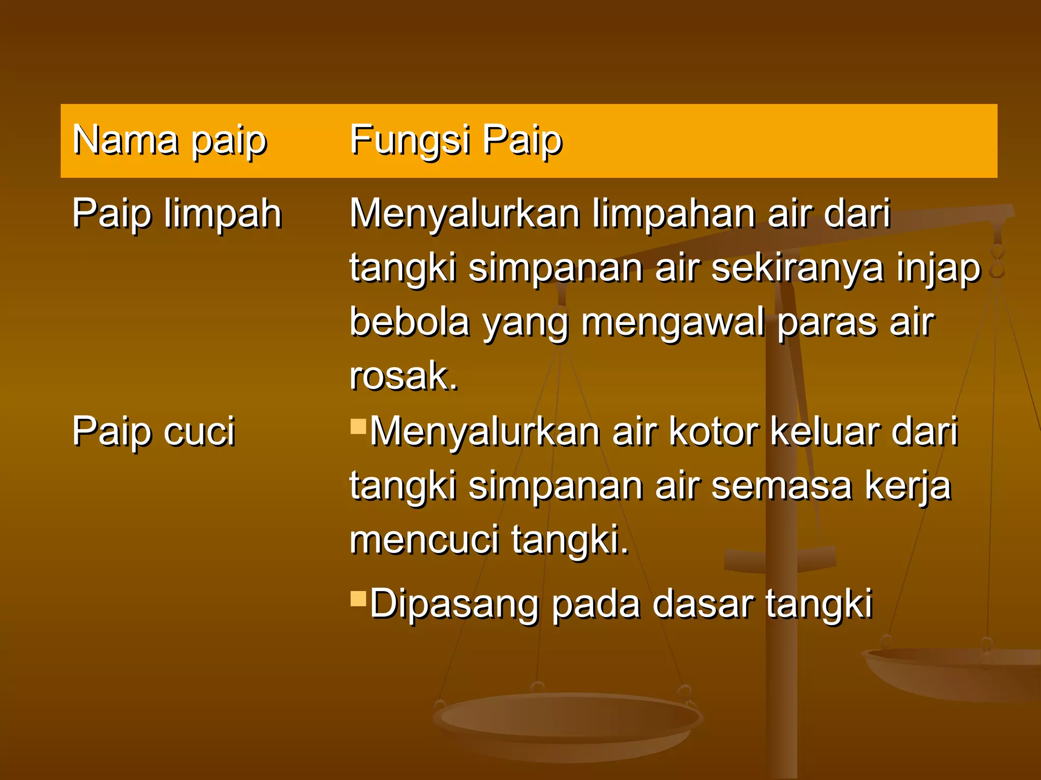 Bab 4 kerja paip | PPT