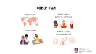 BAB 4 KONSEP INSAN 1.pdf