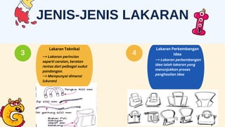 REKA BENTUK DAN TEKNOLOGI BAB 4 LAKARAN.pptx