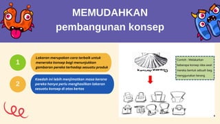 REKA BENTUK DAN TEKNOLOGI BAB 4 LAKARAN.pptx