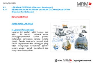 bab 4 lakaran dan lakaran piktorial.pdf