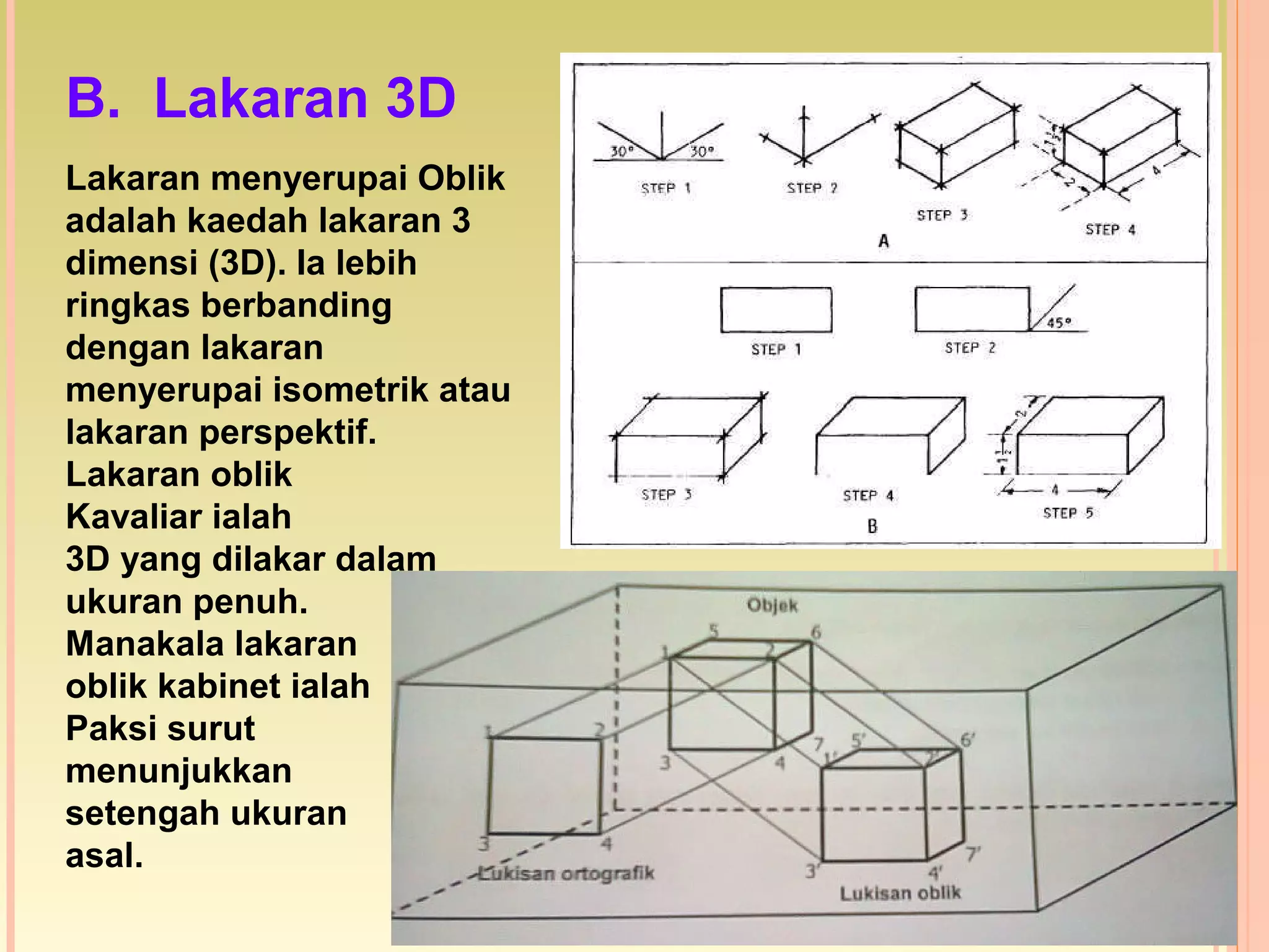 Bab 4 lakaran_piktorial | PPT
