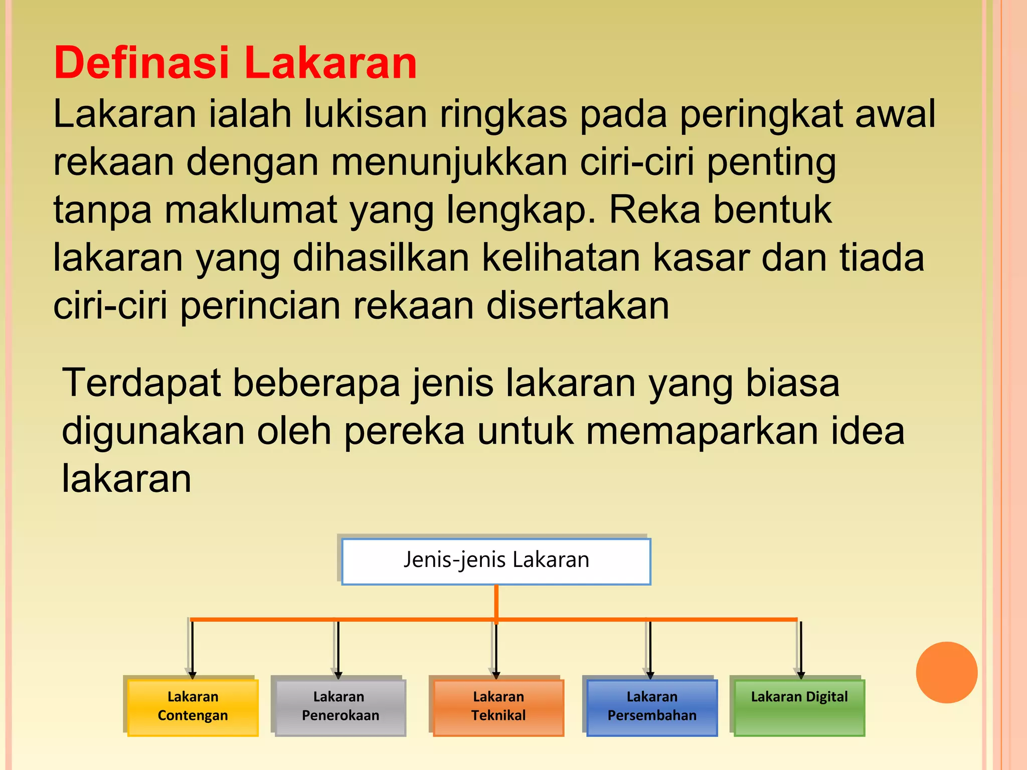 Bab 4 lakaran_piktorial | PPT