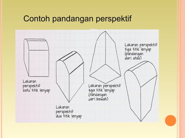 Bab 4 lakaran_piktorial | PPT