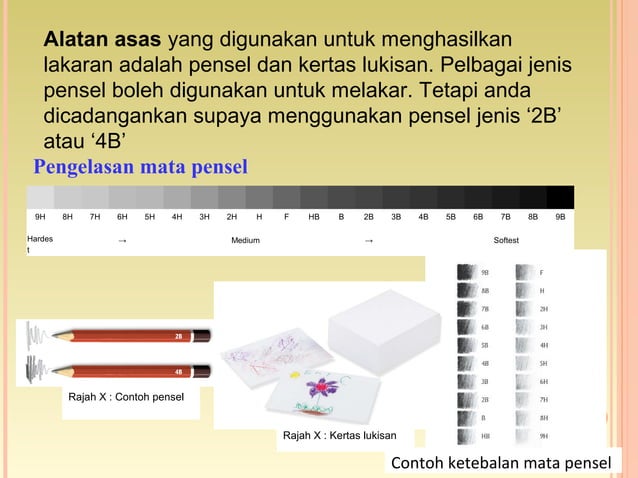 Bab 4 lakaran_piktorial | PPT