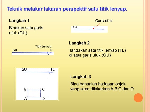 BAB 4 LAKARAN PIKTORIAL.ppt