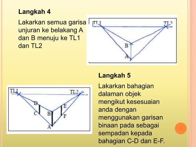 BAB 4 LAKARAN PIKTORIAL.ppt