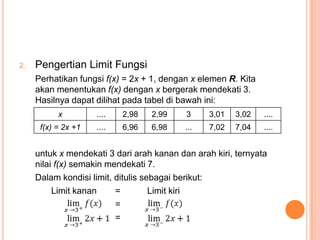 Bab 4 limit & turunan fungsi | PPTX