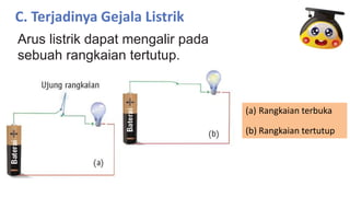 BAB 4 LISTRIK.pptx