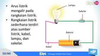 BAB 4 LISTRIK.pptx