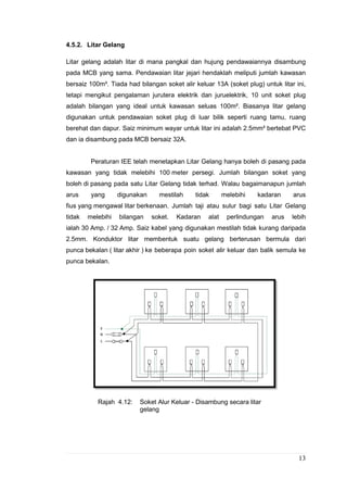 Bab 4 litar akhir | PDF