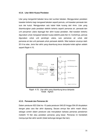 Bab 4 litar akhir | PDF