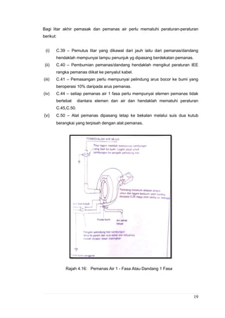 Bab 4 litar akhir | PDF