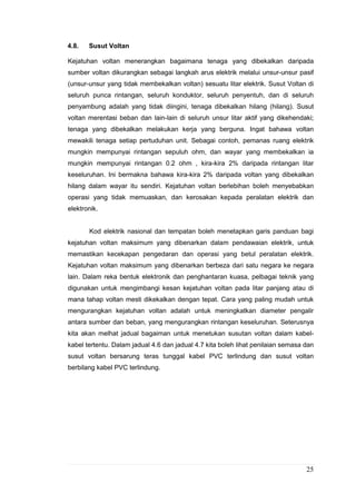 Bab 4 litar akhir | PDF
